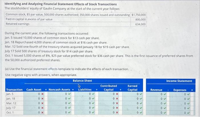 Solved Identifying and Analyzing Financial Statement Effects | Chegg.com