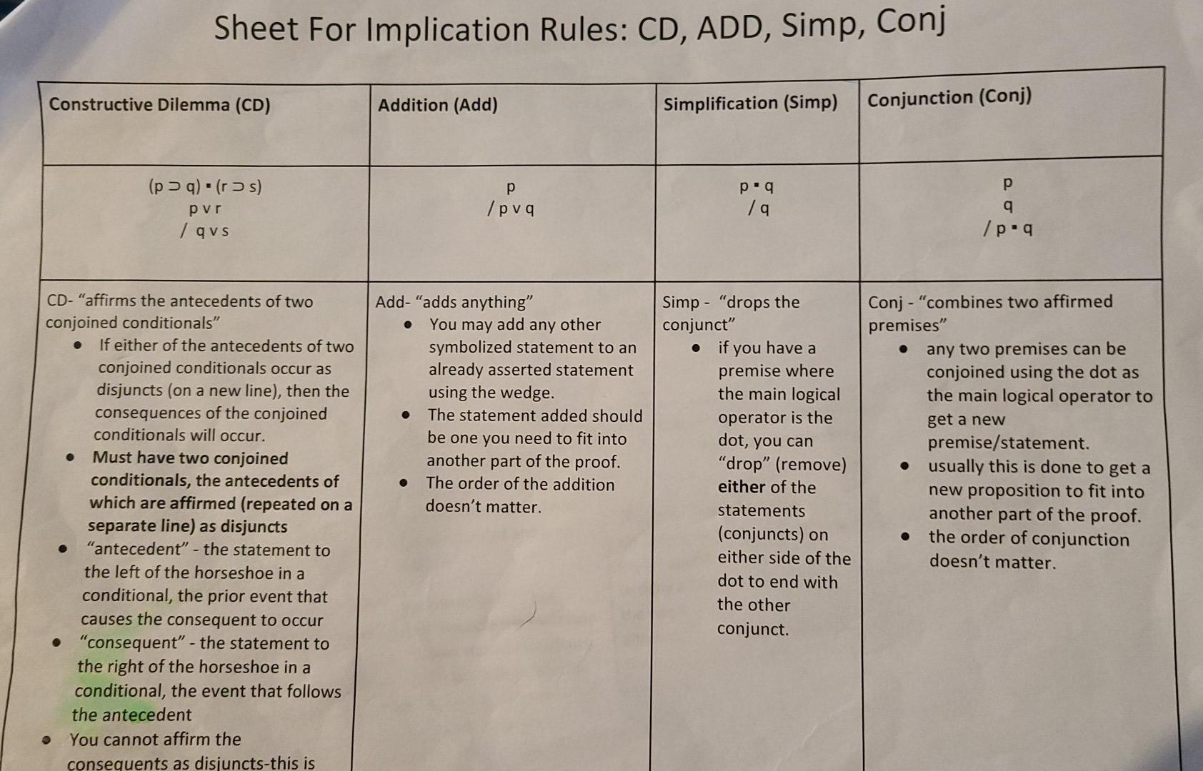 Solved 8 Rules of Implication Homework Exercise 3 This | Chegg.com