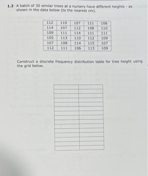 Solved 1.2 A batch of 30 similar trees at a nursery have | Chegg.com