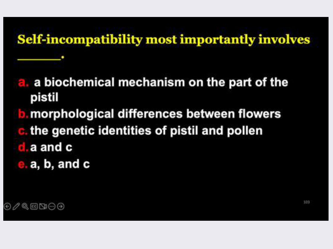 Solved Self-incompatibility most importantly involvesa. ﻿a | Chegg.com
