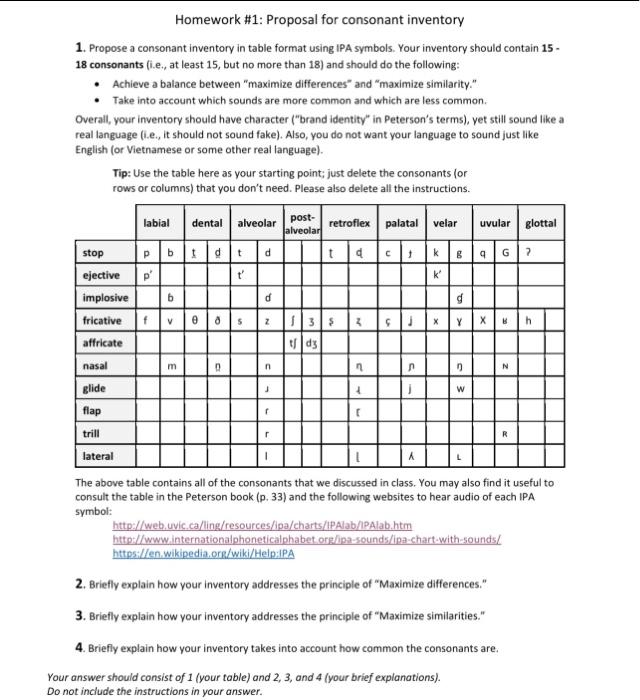Homework \#1: Proposal for consonant inventory 1. | Chegg.com