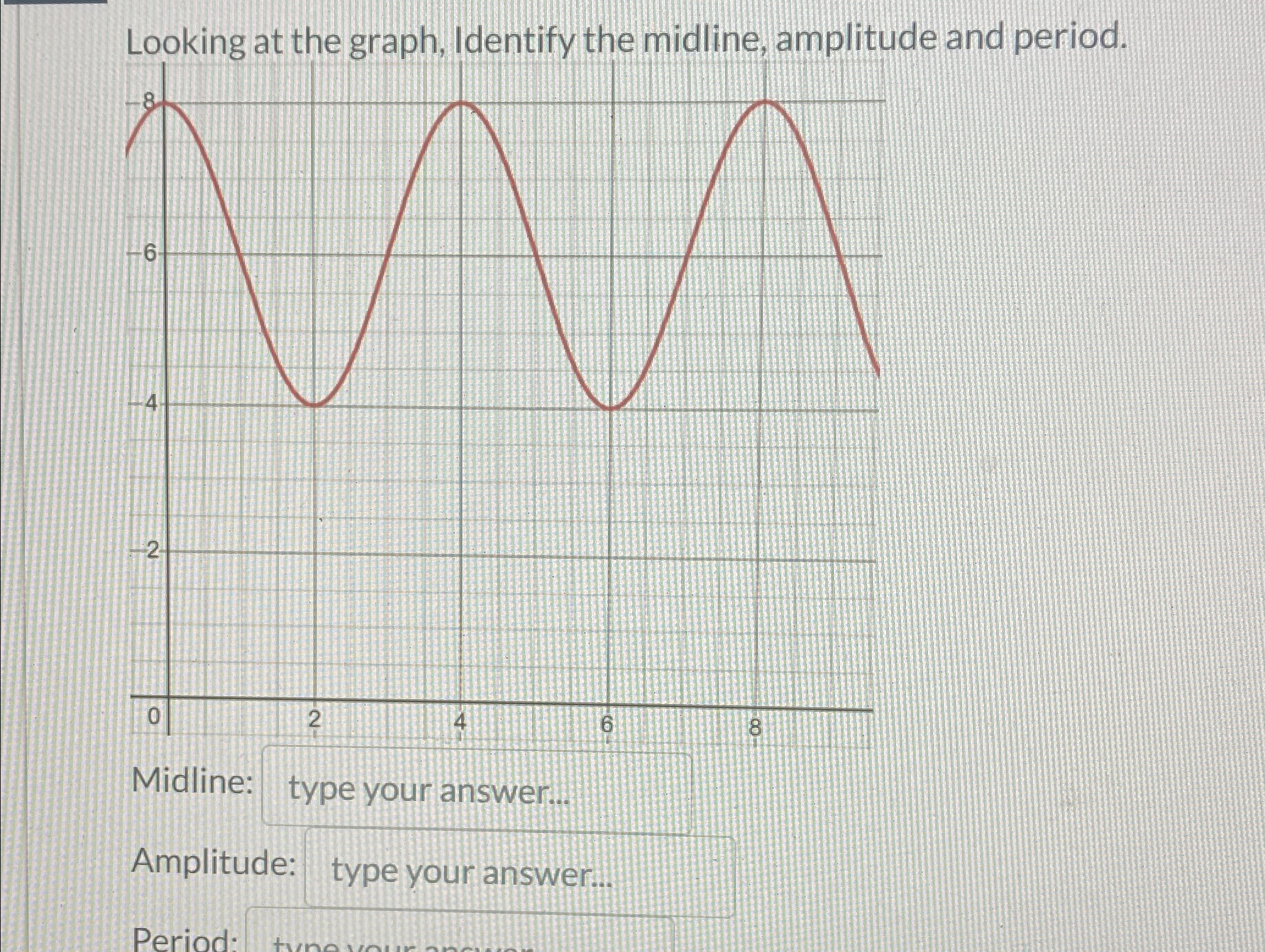 Solved Looking at the graph, Identify the midline, amplitude | Chegg.com Solved Looking at the graph, Identify the midline, amplitude | Chegg.com
