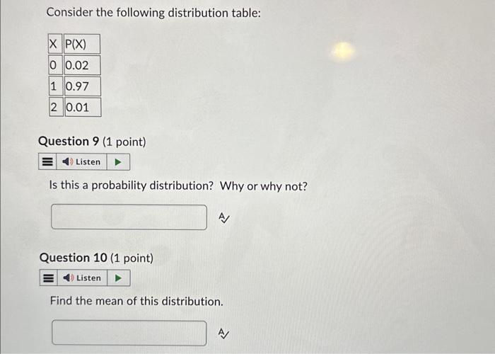 Solved Consider the following distribution table: Question 9 | Chegg.com
