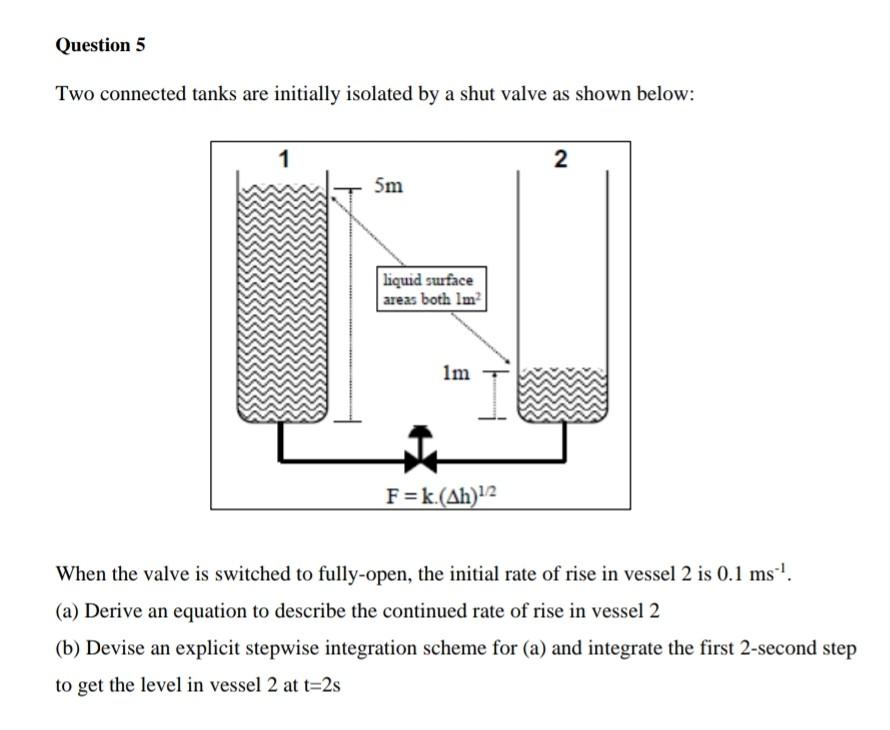 Solved Question 5 Two connected tanks are initially isolated | Chegg.com