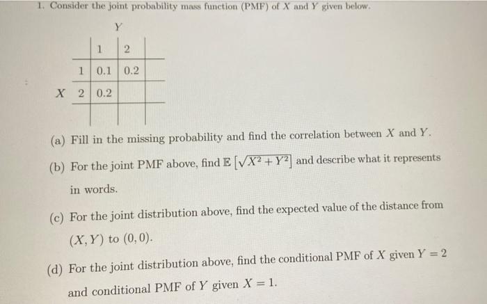Solved 1. Consider the joint probability mass function (PMF) | Chegg.com