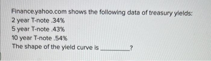 Solved Finance.yahoo.com shows the following data of | Chegg.com