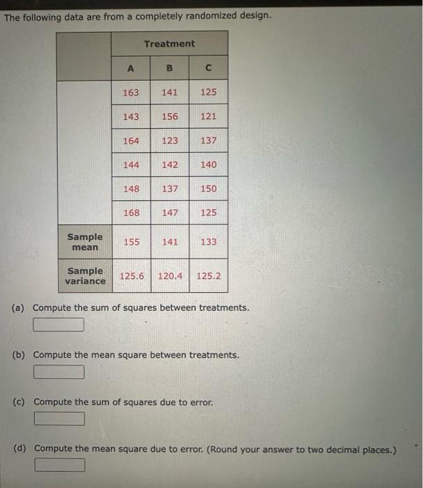 Solved The following data are from a completely randomized | Chegg.com