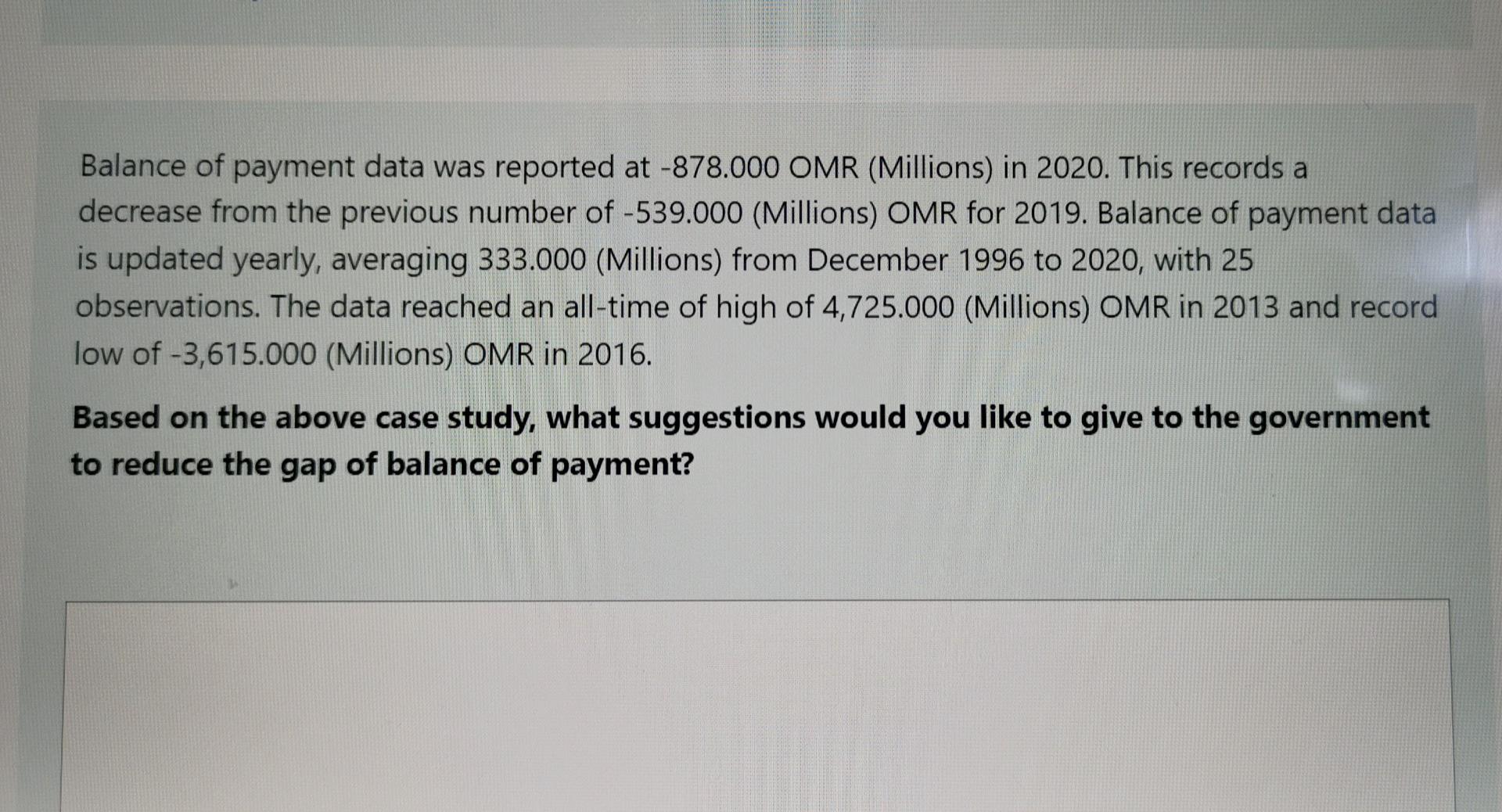 Solved Balance of payment data was reported at -878.000 OMR | Chegg.com
