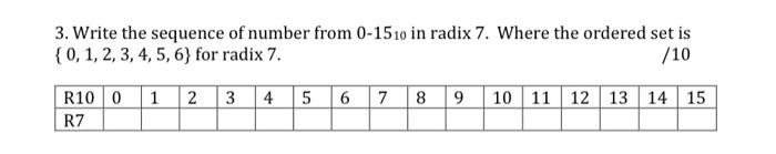 Solved 3. Write the sequence of number from 0−1510 in radix | Chegg.com