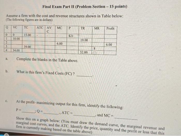 Solved Final Exam Part II (Problem Section - 15 points) | Chegg.com