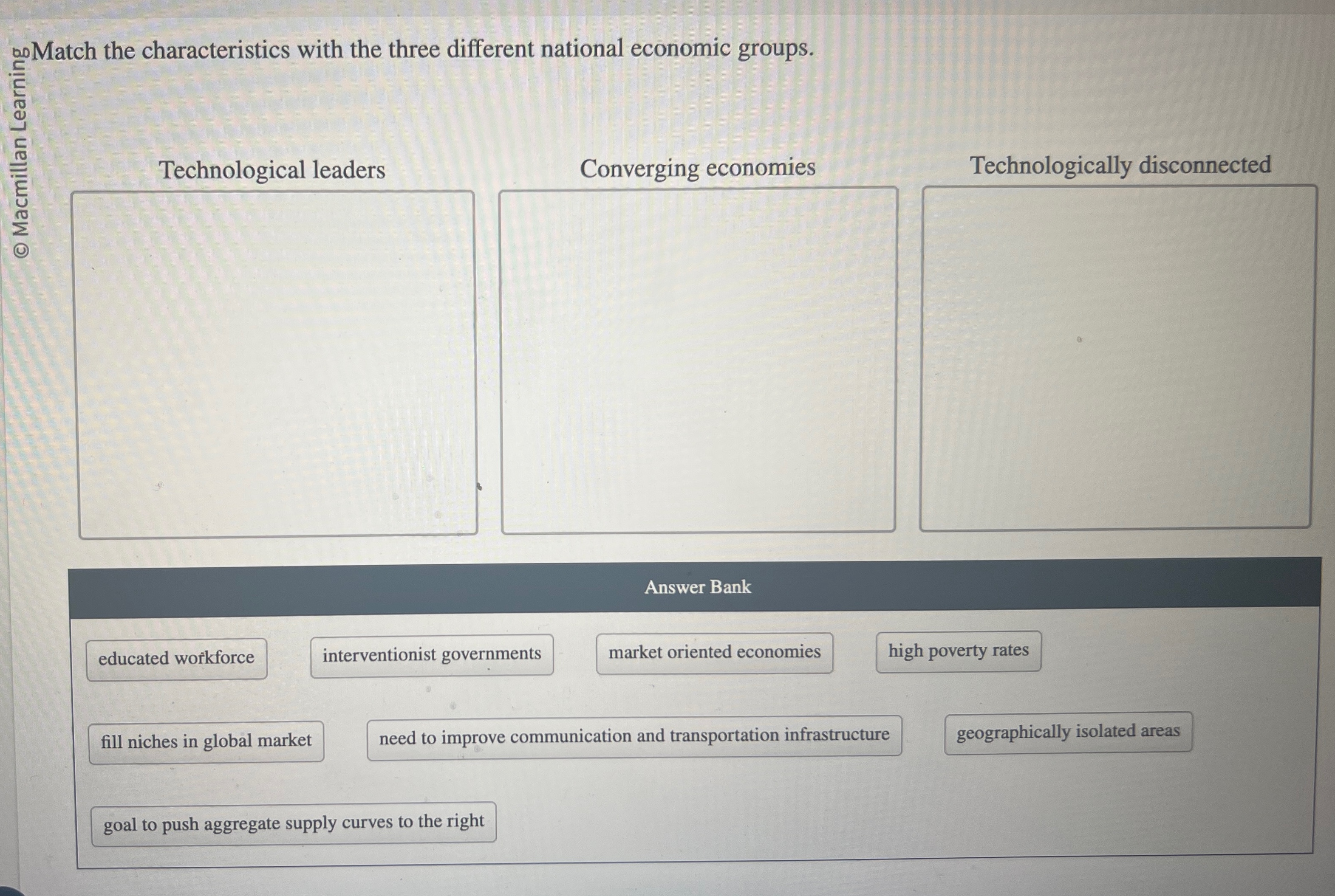 Solved Technological leadersConverging | Chegg.com