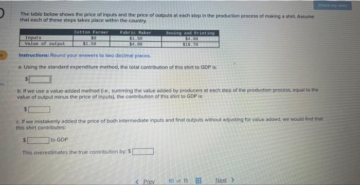 Solved The table below shows the price of inputs and the | Chegg.com