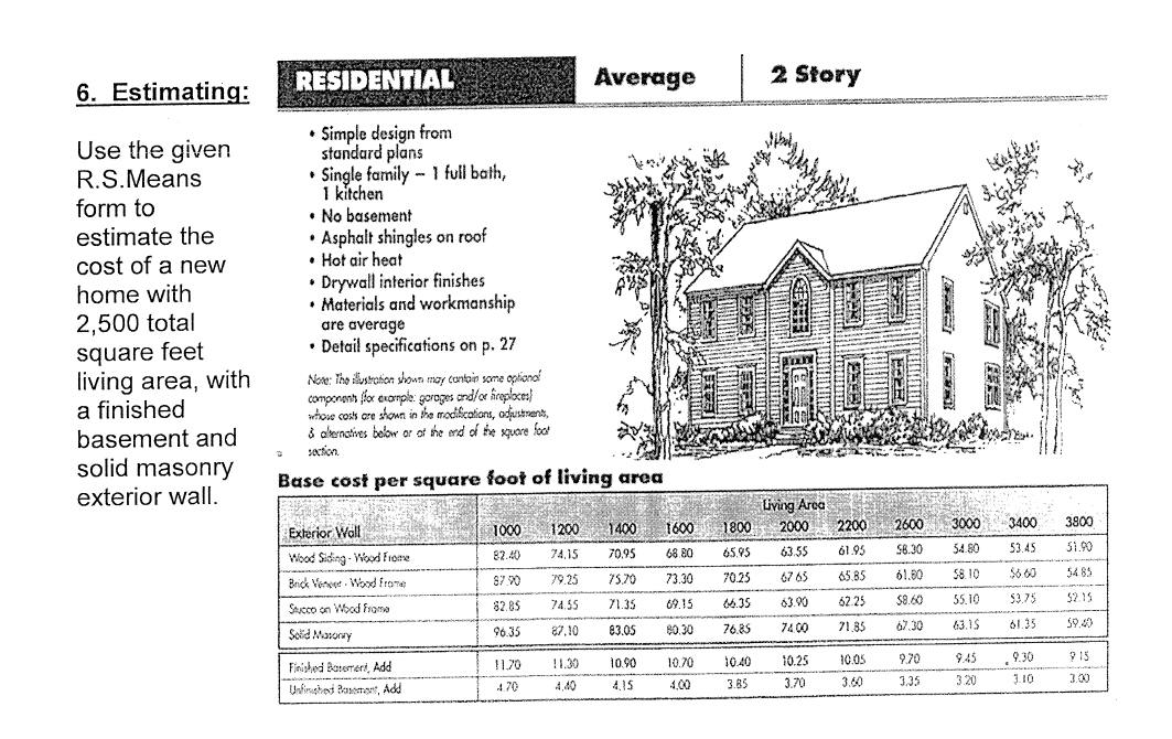 Solved Estimating:Use the givenR.S.Meansform toestimate | Chegg.com