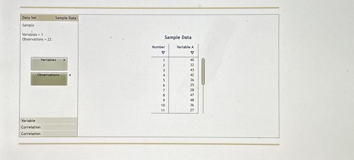 Solved Sample Data \begin{tabular}{r|r|} Number & Variable A | Chegg.com