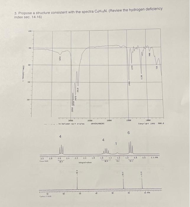Solved 3. Propose a structure consistent with the spectra | Chegg.com