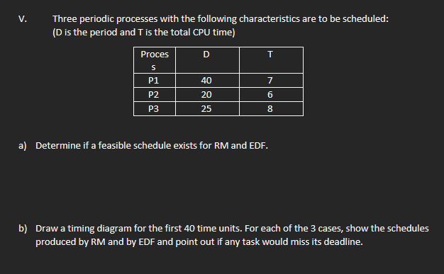 Solved V. ﻿Three periodic processes with the following | Chegg.com
