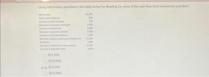 Solved solve for cfi and cff show work/ easy formula to get | Chegg.com