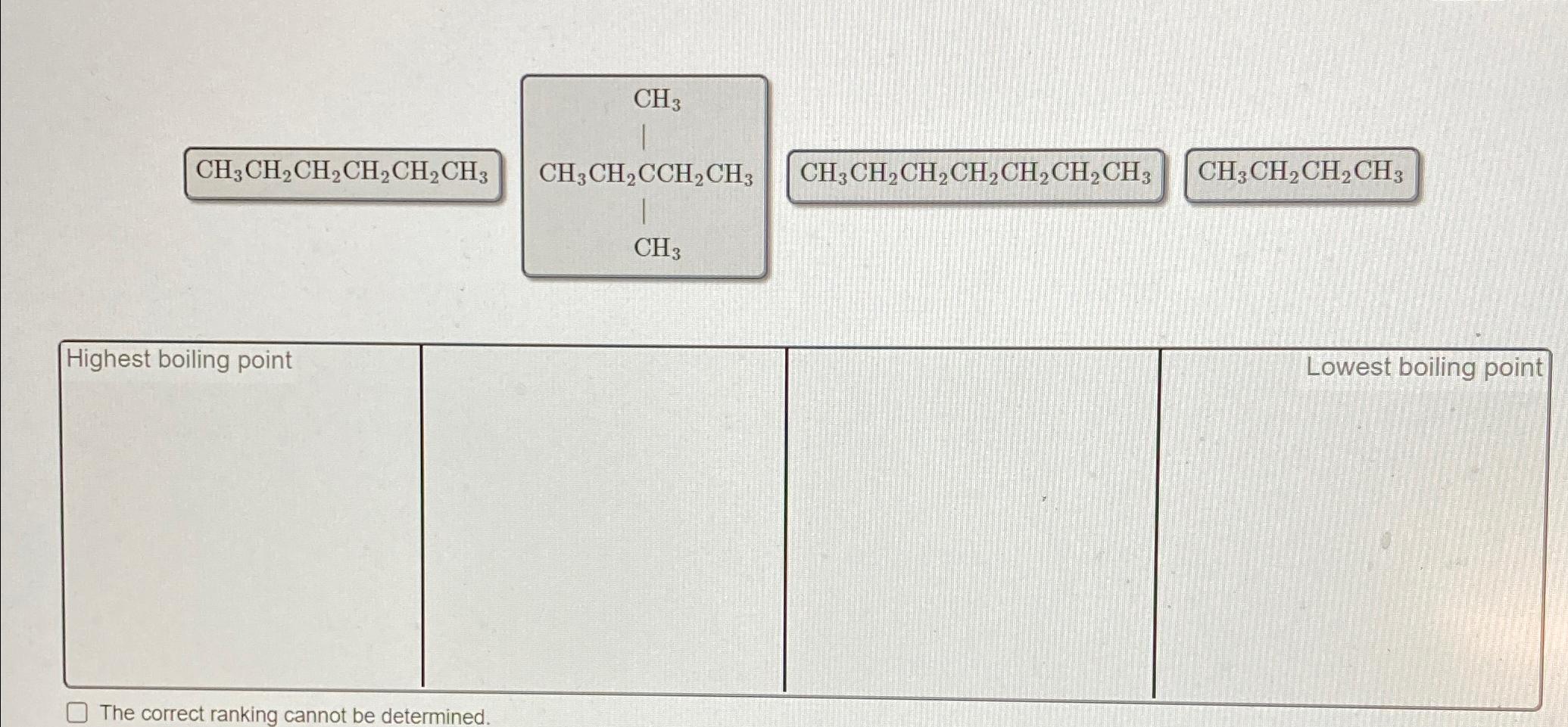 Solved \table[[Highest boiling point,,,],[,,,]]The correct | Chegg.com
