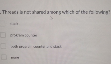 Solved Threads is not shared among which of the | Chegg.com
