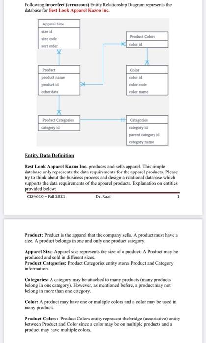 Solved Following imperfect (erroneous) Entity Relationship | Chegg.com