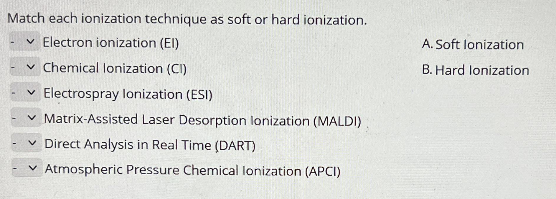 Solved Match each ionization technique as soft or hard | Chegg.com