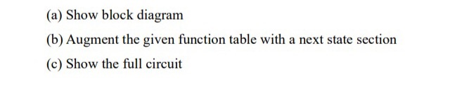 Solved 5. Design a 4-bit parallel load /shift register using | Chegg.com