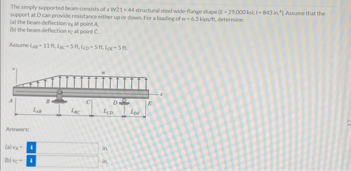 Solved The simply supported beam consists of a W 21×44 | Chegg.com