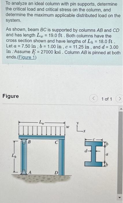 To analyze an ideal column with pin supports, | Chegg.com