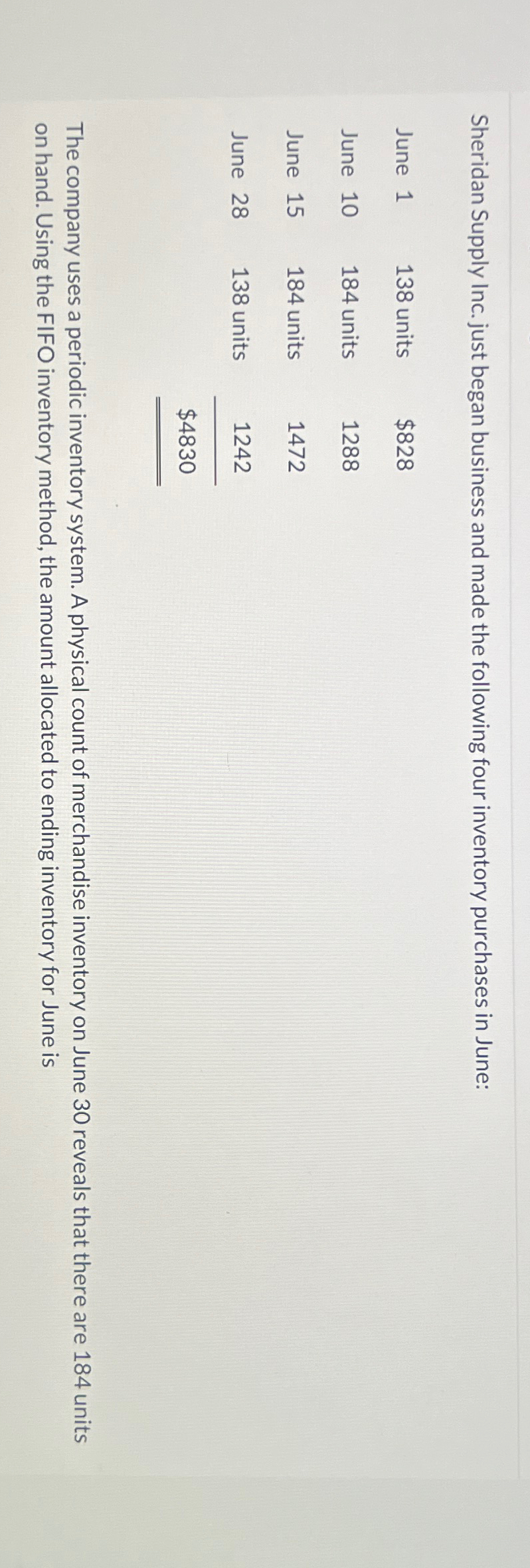 Solved Sheridan Supply Inc. just began business and made the | Chegg.com