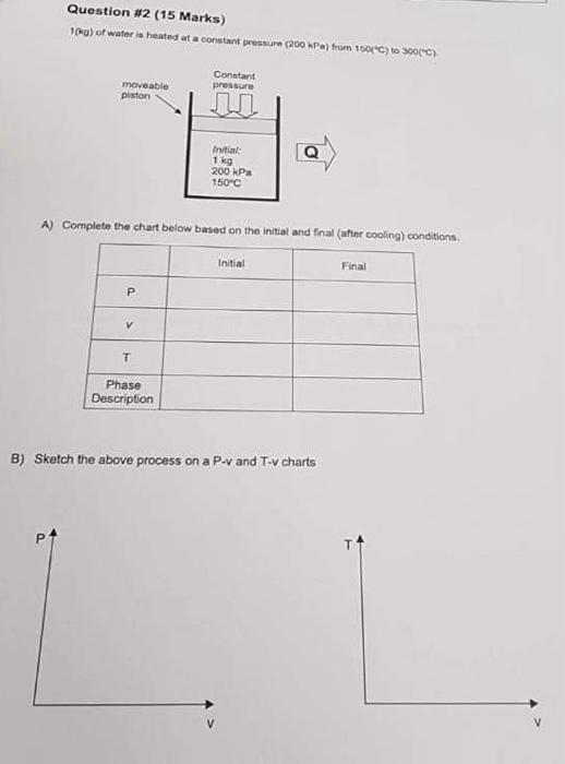 Solved Question \#2 (15 Marks) 1(ka) of water is heated at a | Chegg.com