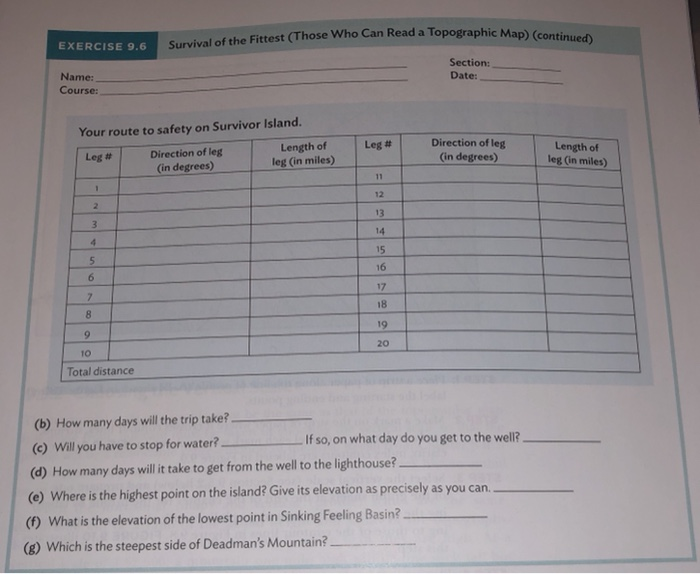 Solved EXERCISE 9.6 Survival of the Fittest (Those Who Can | Chegg.com