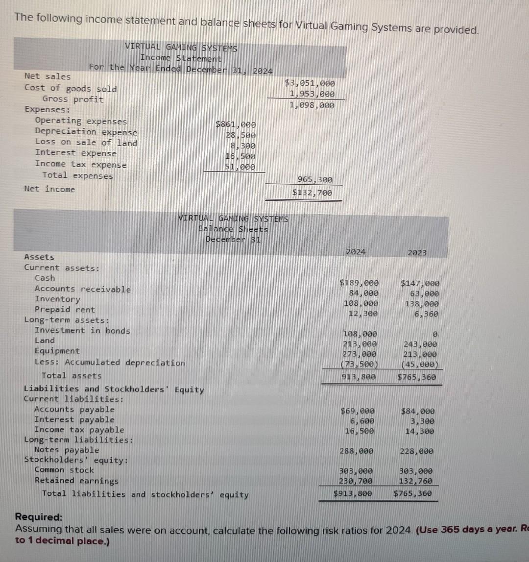 Solved The following income statement and balance sheets for | Chegg.com