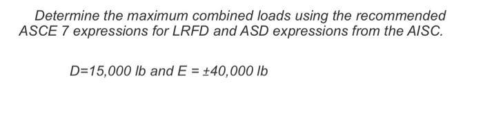 Solved Determine the maximum combined loads using the | Chegg.com