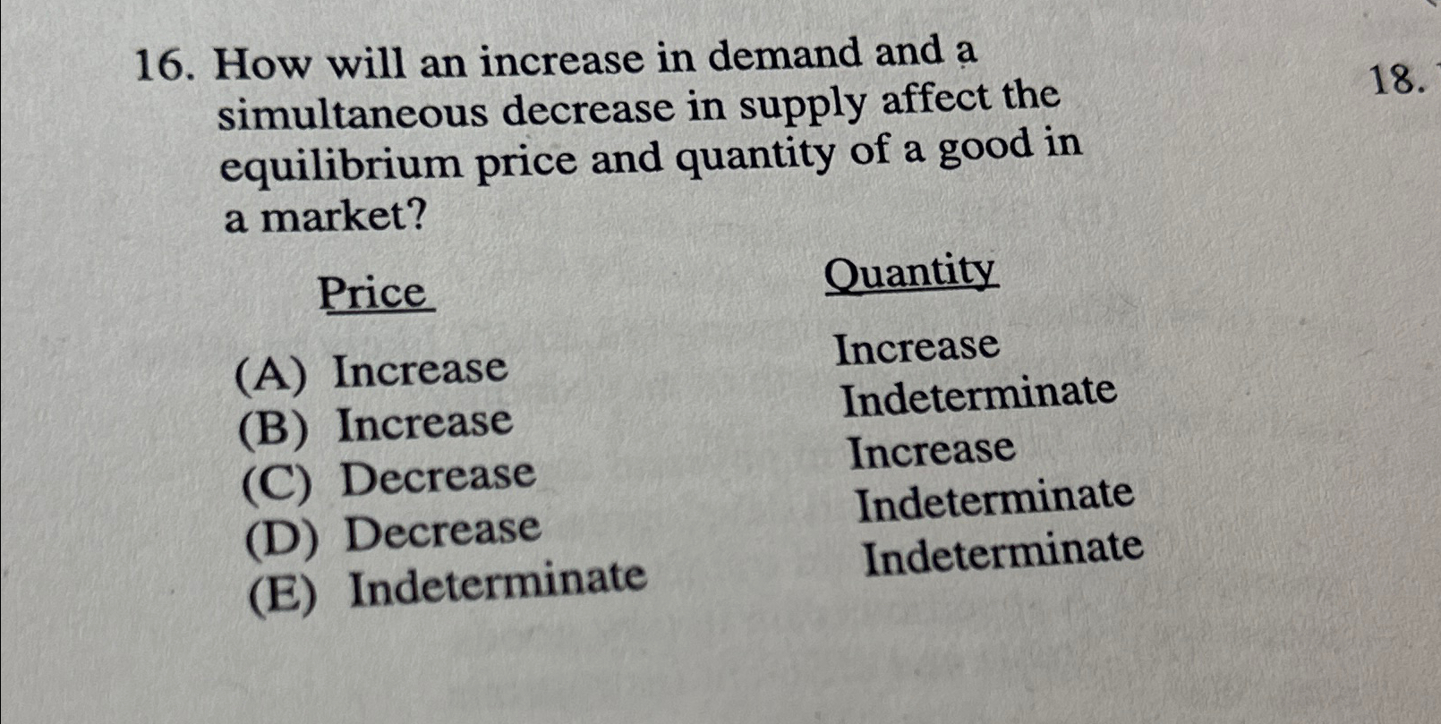 Solved How will an increase in demand and a simultaneous | Chegg.com
