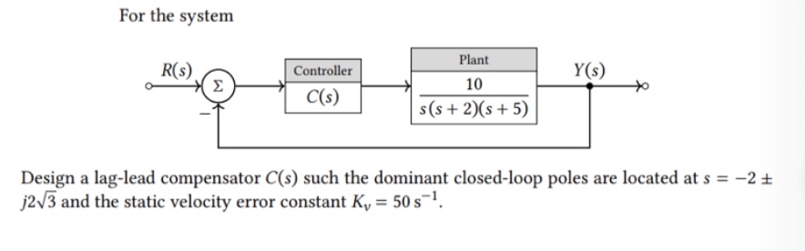 Solved For the systemDesign a lag-lead compensator C(s) | Chegg.com
