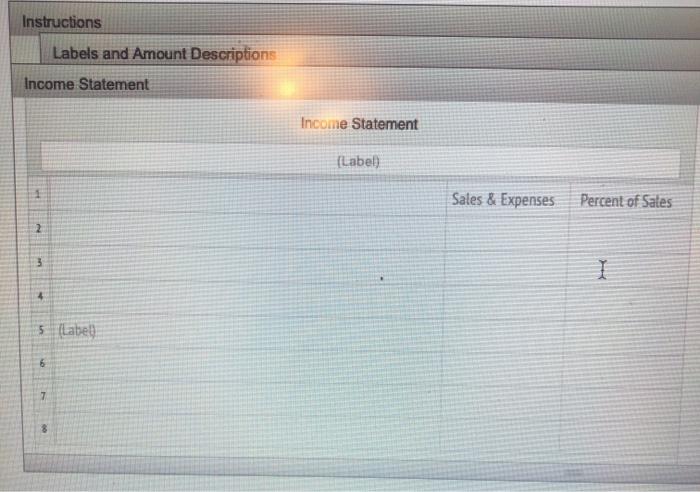 Solved Income Statement Labels and Amount Descriptions | Chegg.com
