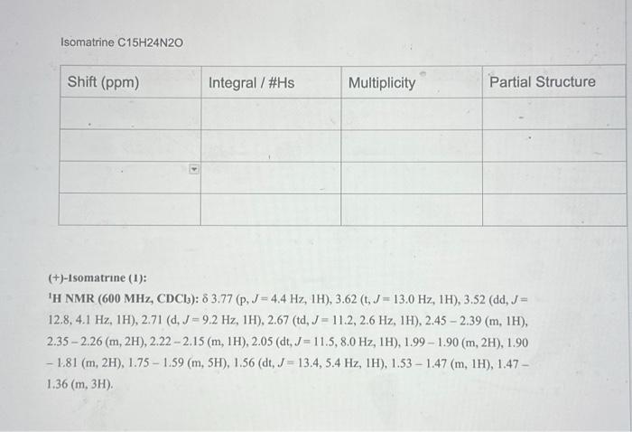 Solved Draw and Fill our NMR data for isomatrine using given | Chegg.com Solved Draw and Fill our NMR data for isomatrine using given | Chegg.com