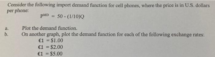 Solved Consider the following import demand function for | Chegg.com