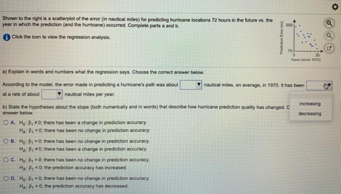 Solved i Regression Analysis Dependent variable is: | Chegg.com