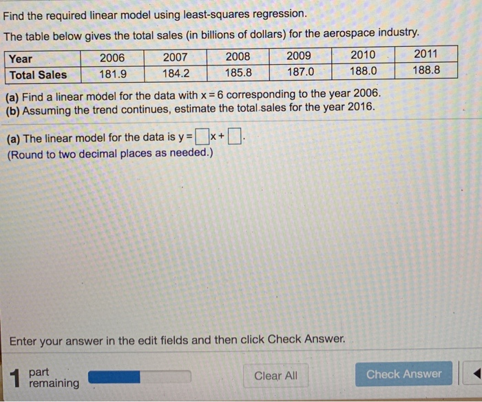Solved Find the required linear model using least-squares | Chegg.com