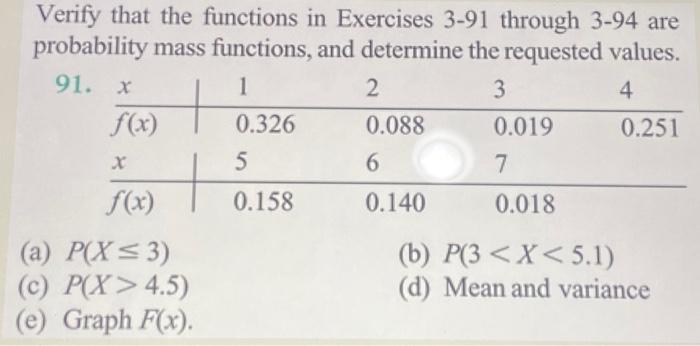 Solved Verify that the functions in Exercises 3-91 through | Chegg.com