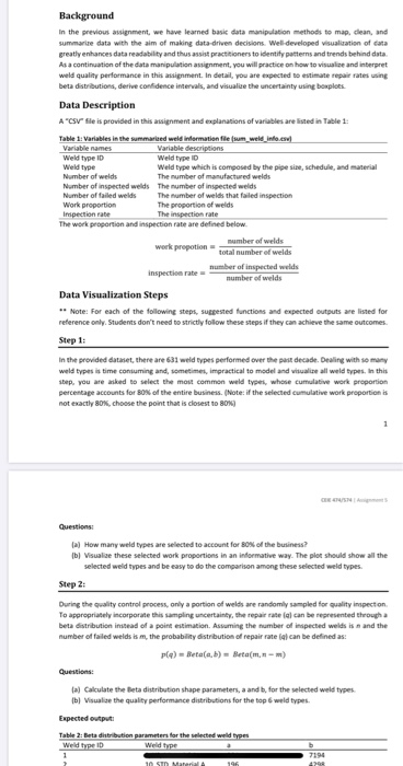 sum_weld_info.csv 7475 number of welds number of | Chegg.com