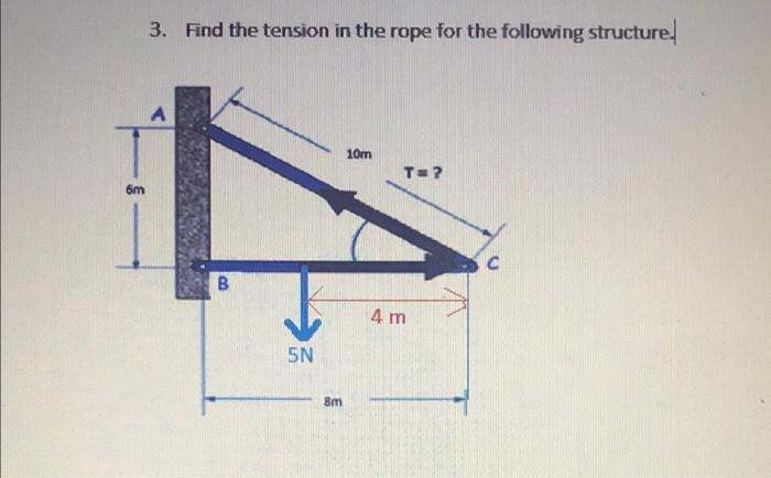 Solved 3. Find the tension in the rope for the following | Chegg.com