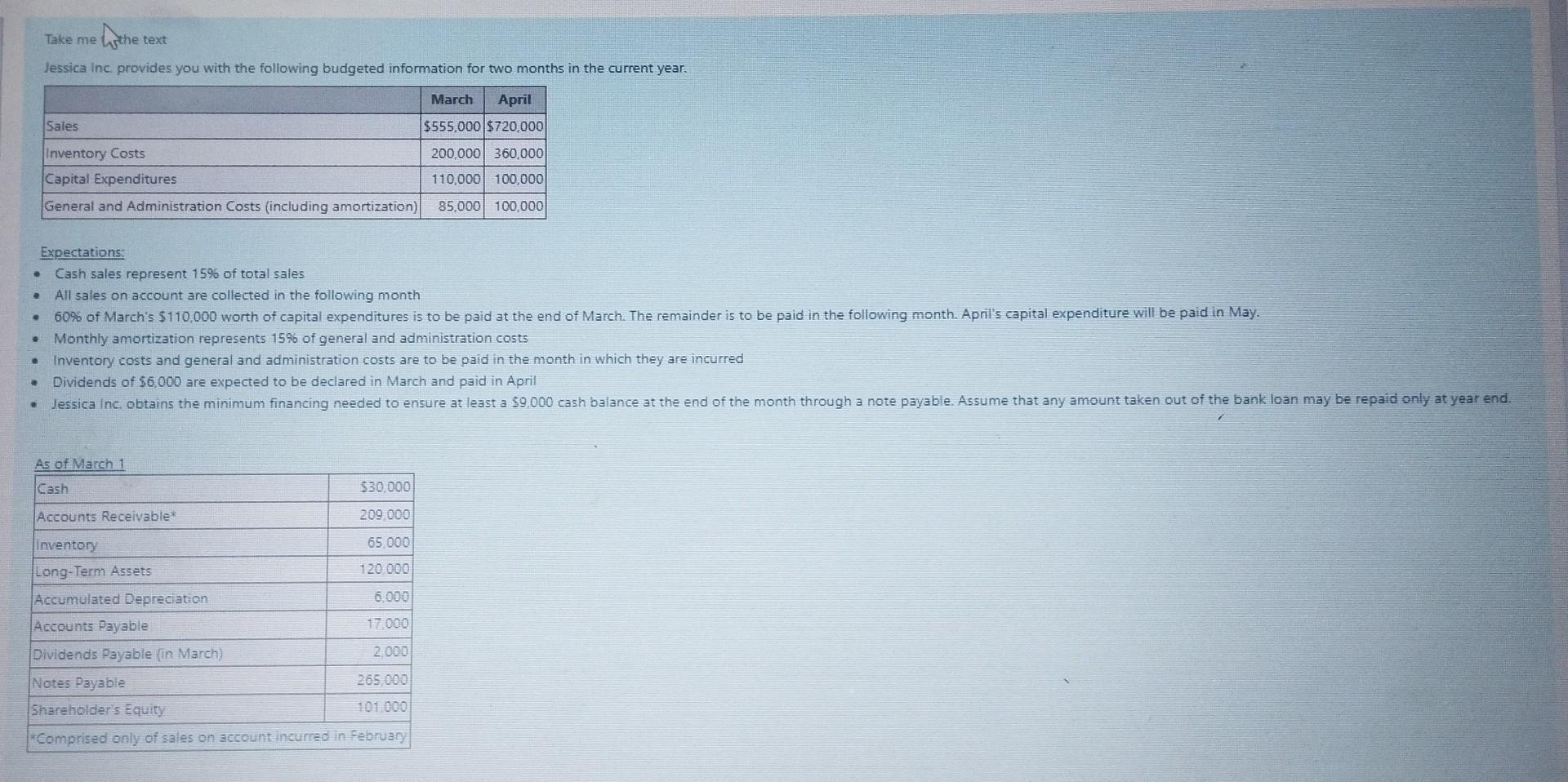 Solved Prepare a cash budget for March and April. Check | Chegg.com