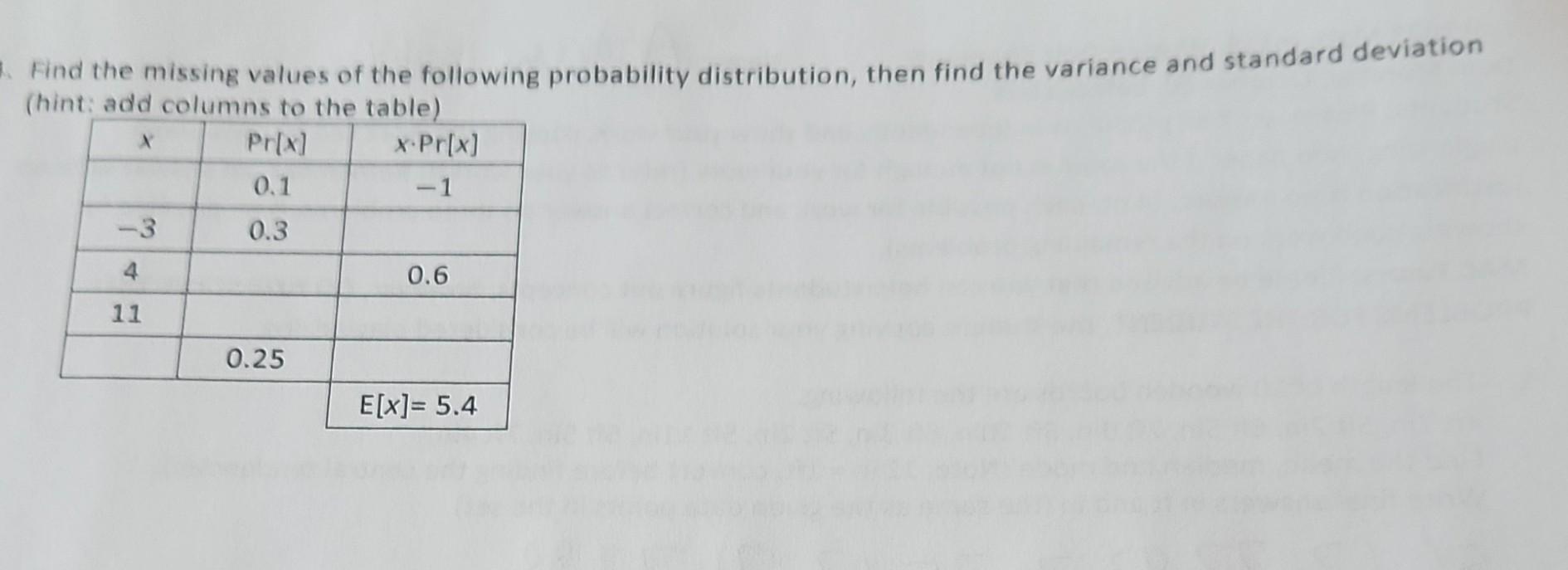 Solved 4. Find the missing values of the following | Chegg.com