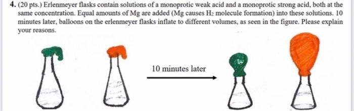 Solved 4. (20 pts.) Erlenmeyer flasks contain solutions of a | Chegg.com