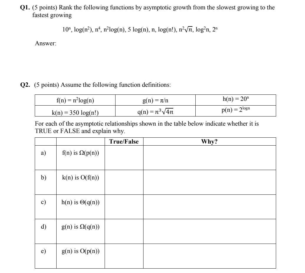 Solved Q1. (5 points) Rank the following functions by | Chegg.com