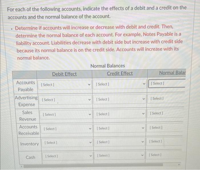 Solved For Each Of The Following Accounts Indicate The