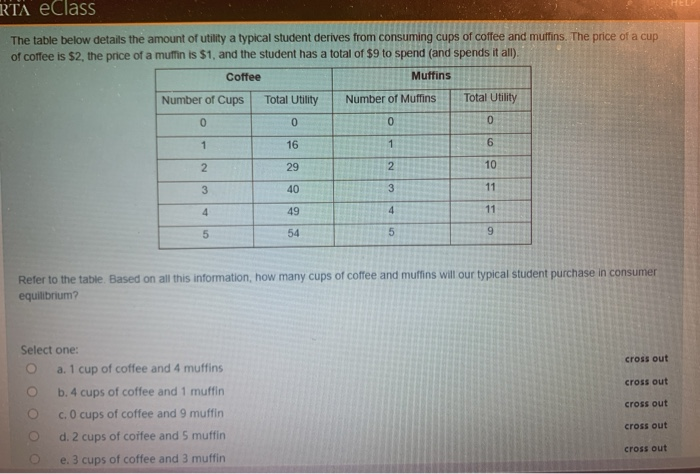 Solved RTA eClass The table below details the amount of | Chegg.com