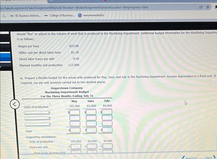 Stabic fudget versus Flexible Budget The production | Chegg.com
